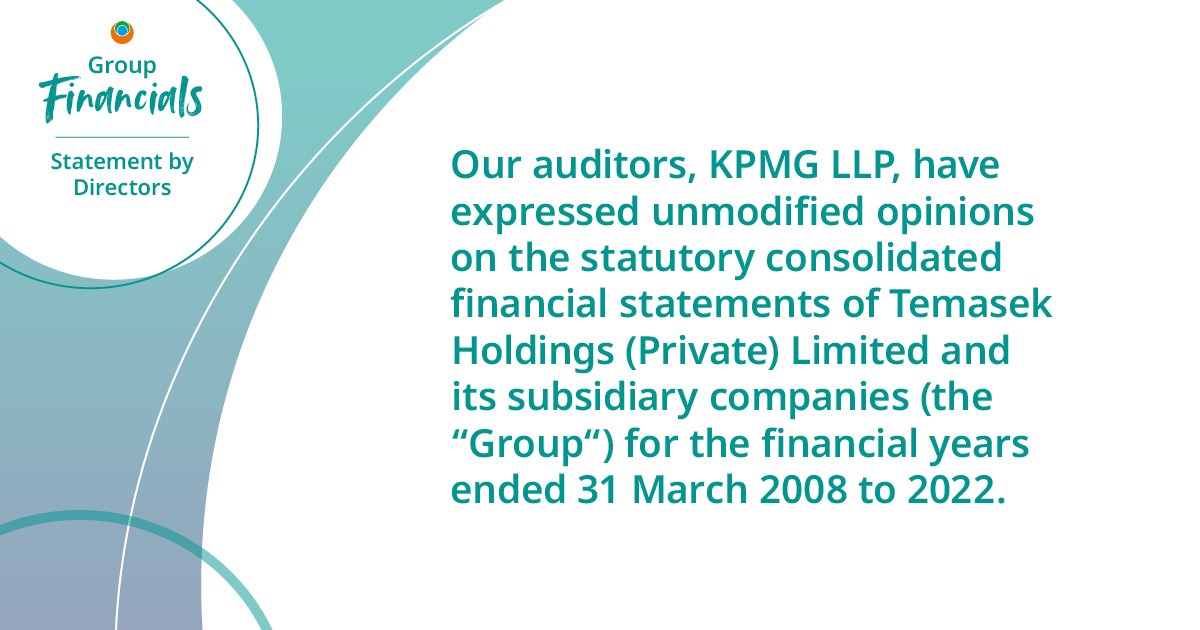 Statement by Directors - Group Financials | Temasek Review 2022